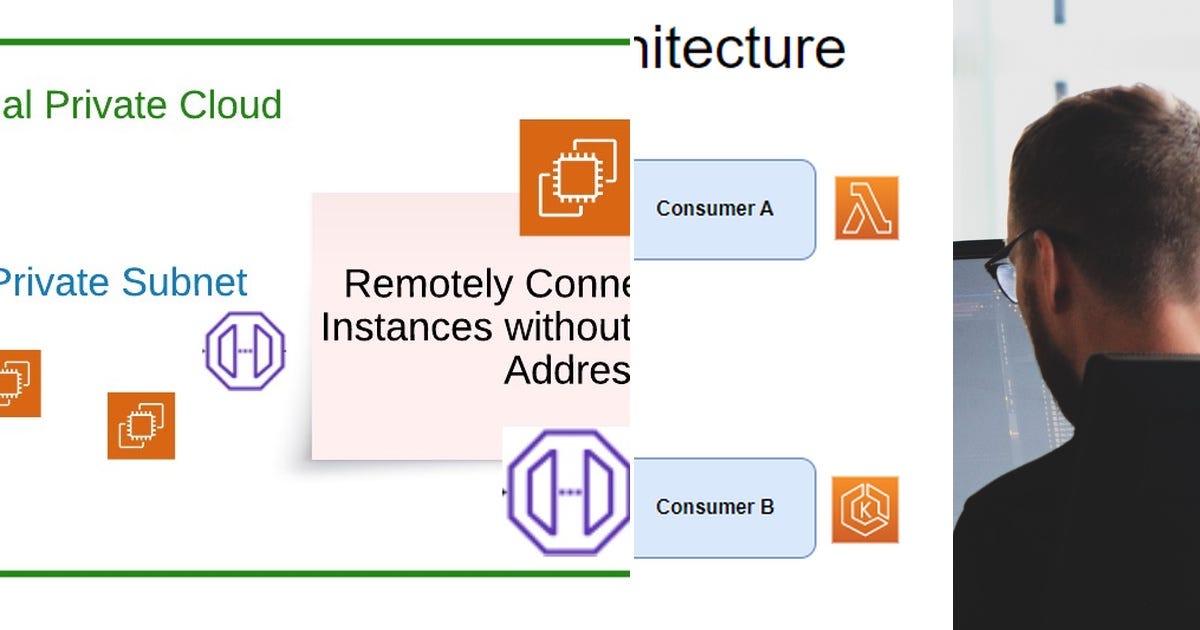 List: AWS | Curated by Singhdeepak | Medium