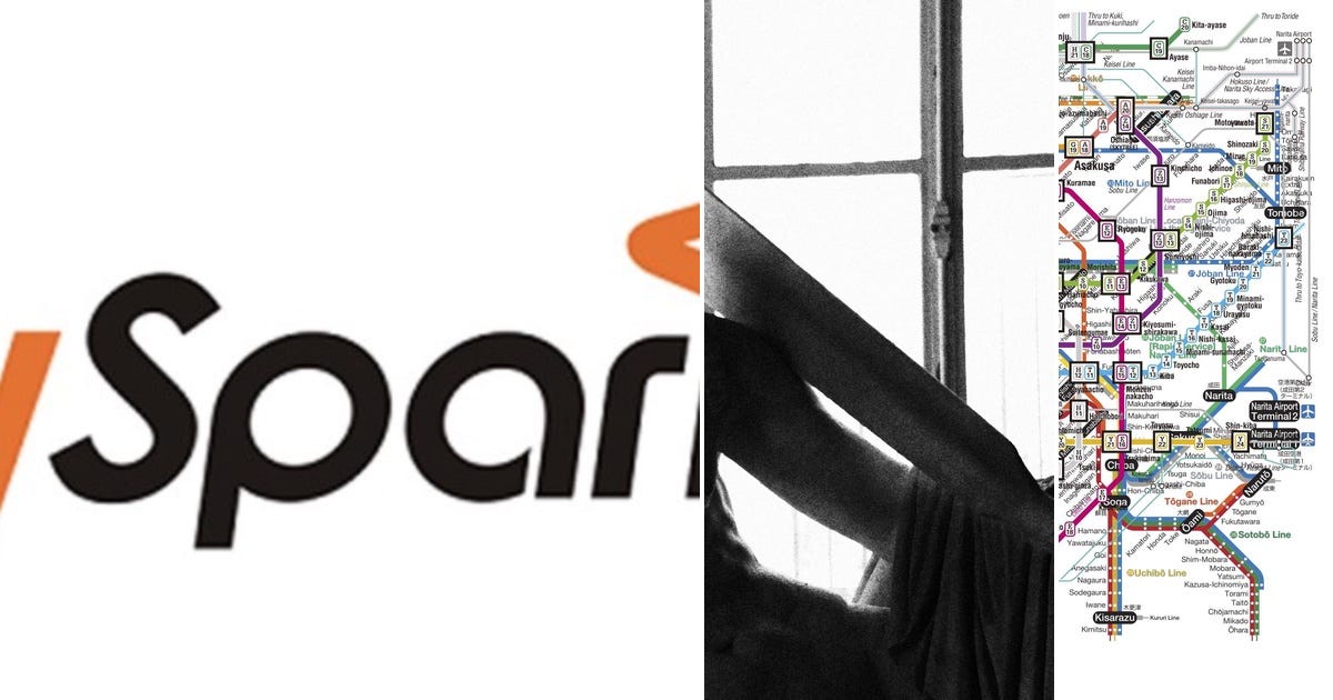 List: Pyspark | Curated by Ram R | Medium