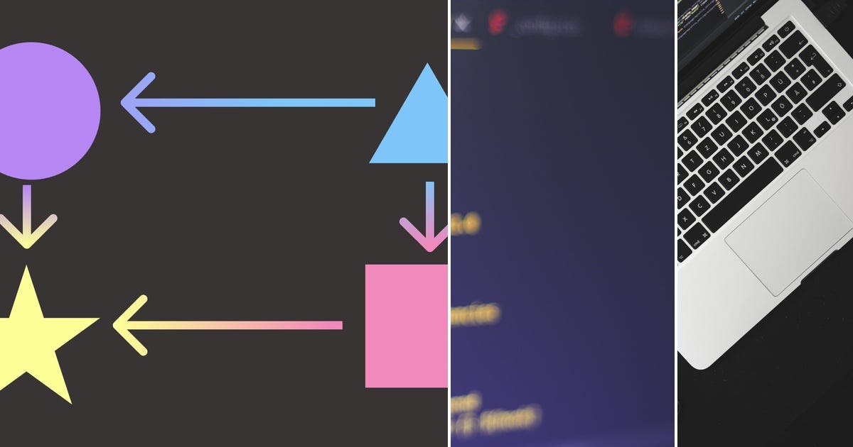 List: Configuration Optimisation | Curated by Gerard Church | Medium