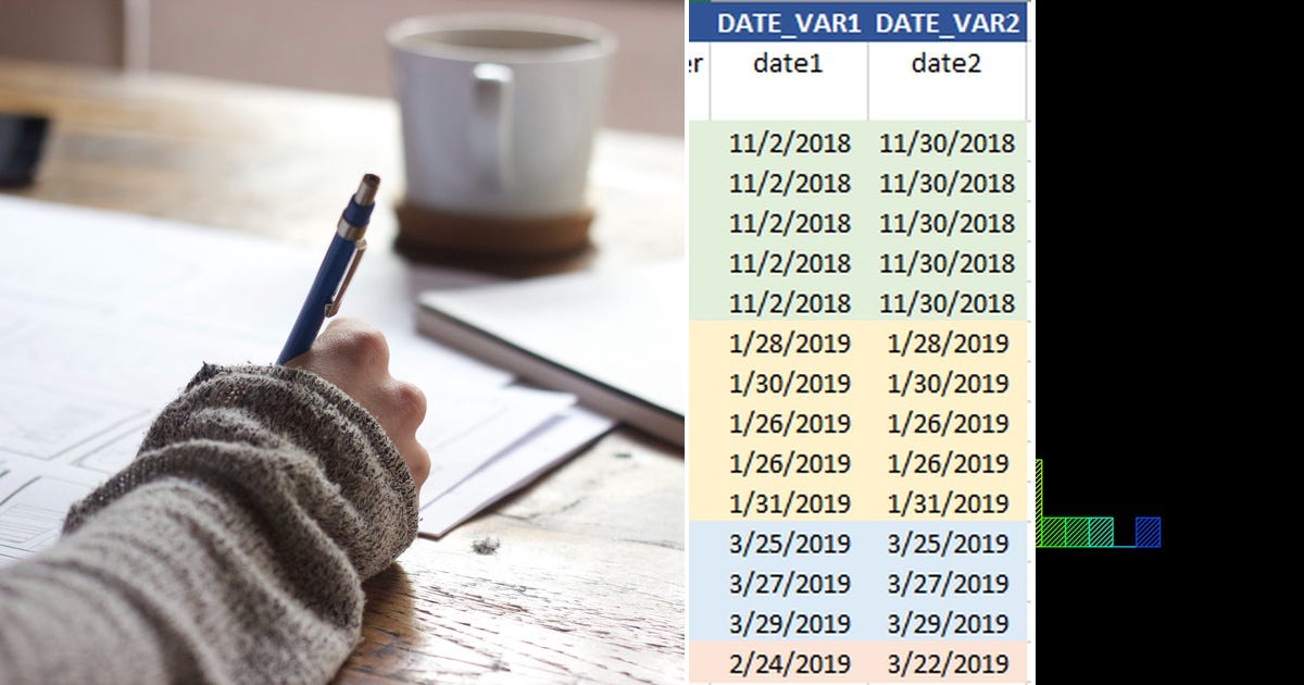 List: SQL | Curated by Mateusz Broja | Medium