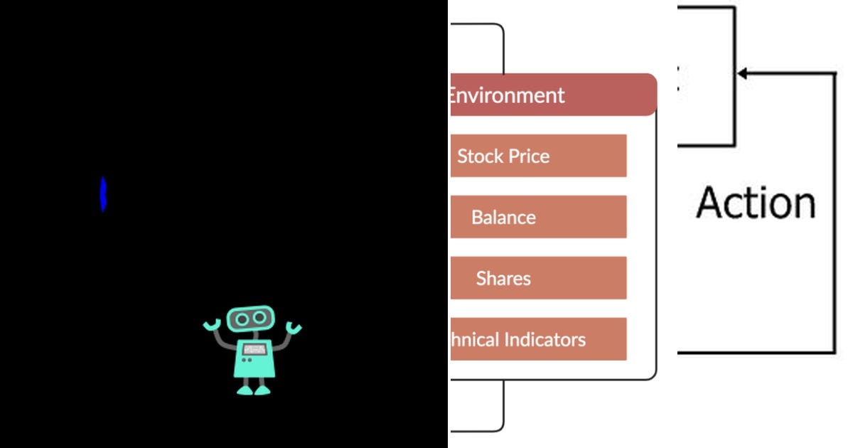 List: RL | Curated by Kapil Dev | Medium