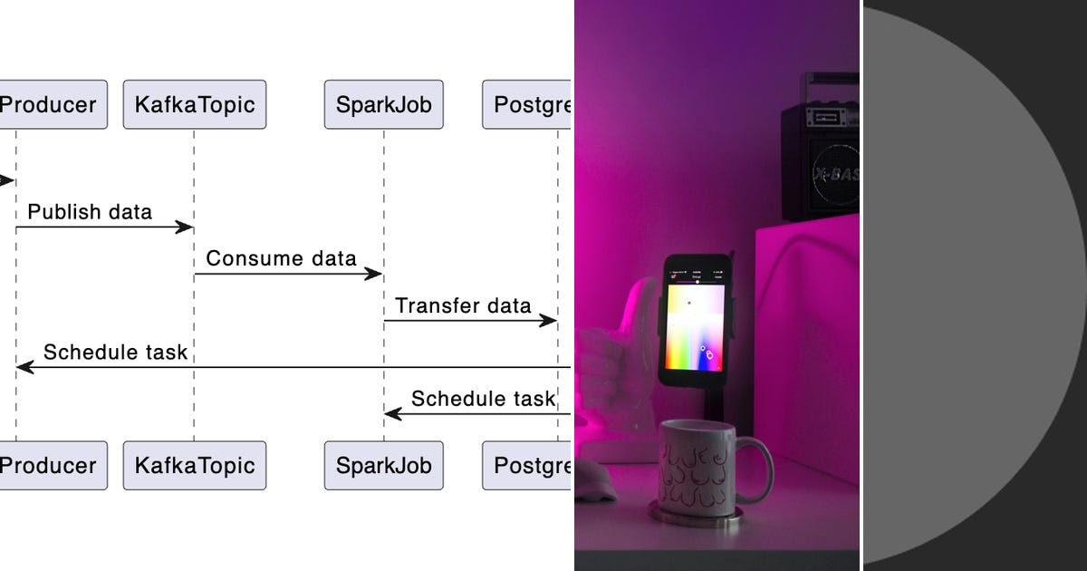 List: Web scraping | Curated by Johnny Fontane | Medium