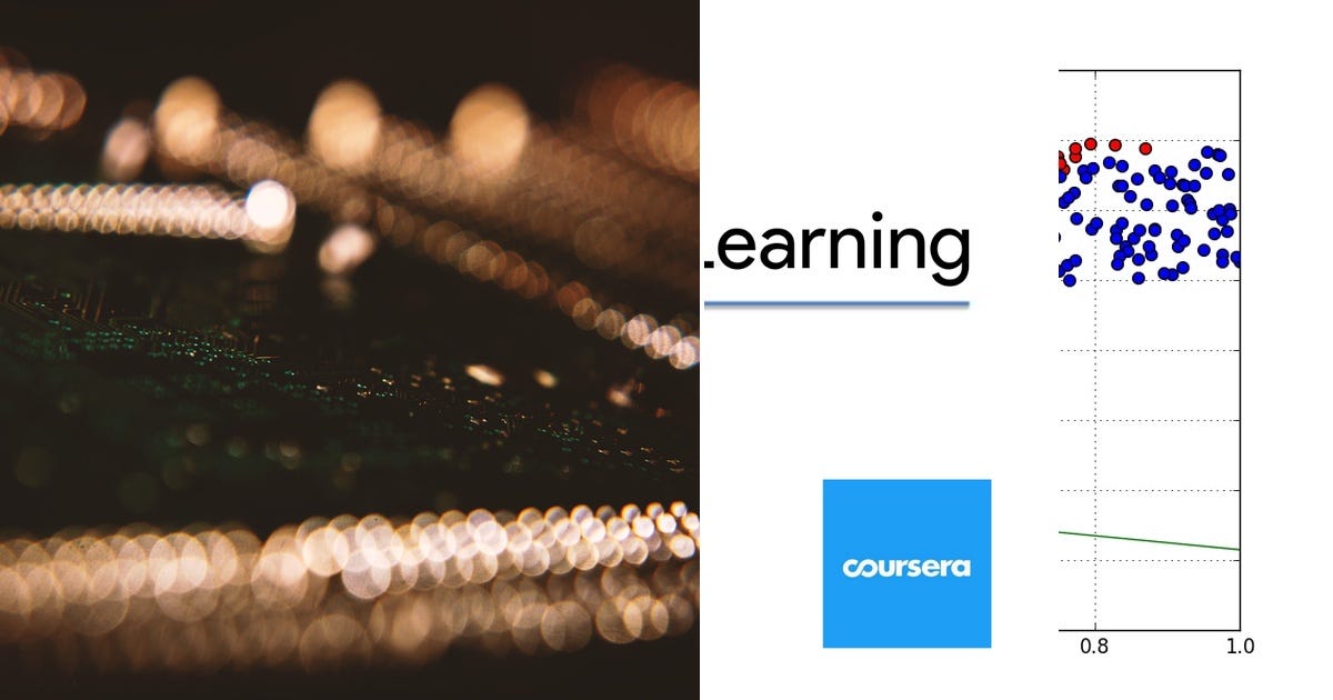 List: Logistic regression | Curated by Shilpa Ajith | Medium