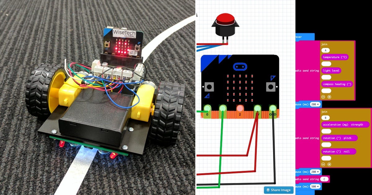 List: MicroBit | Curated by CW | Medium