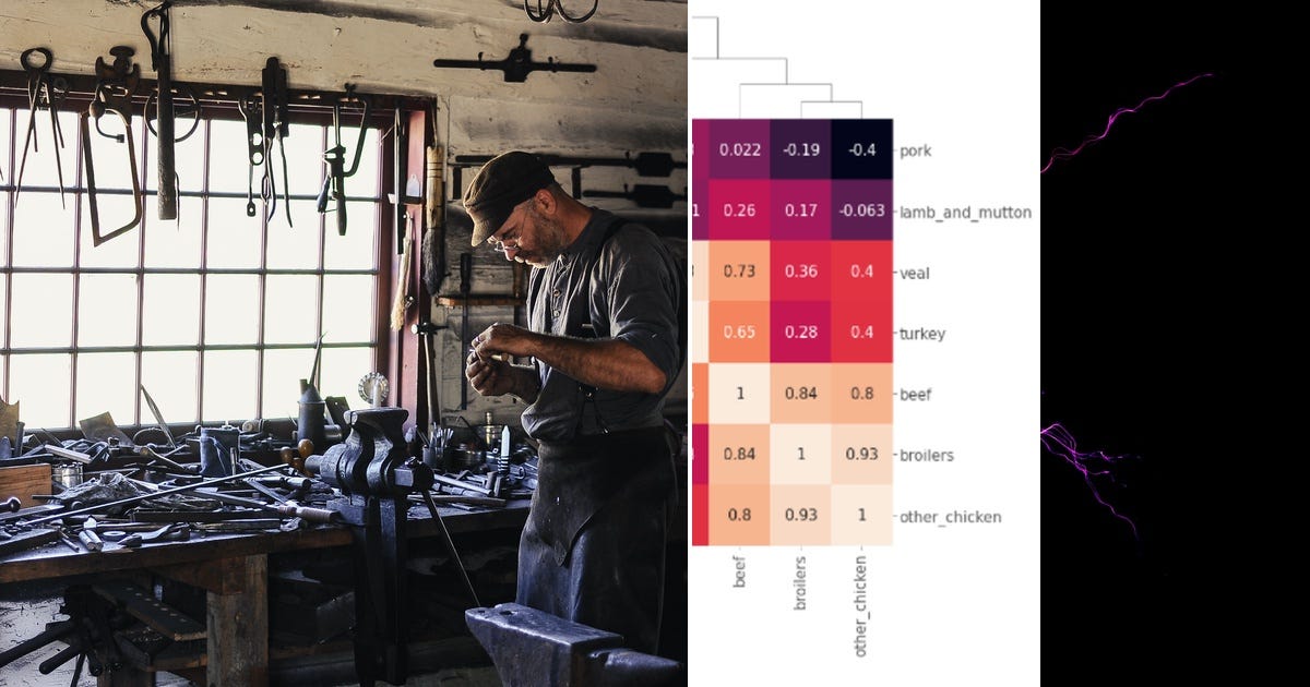 List: 1Forecasting | Curated by Shane Plant-Mason | Medium