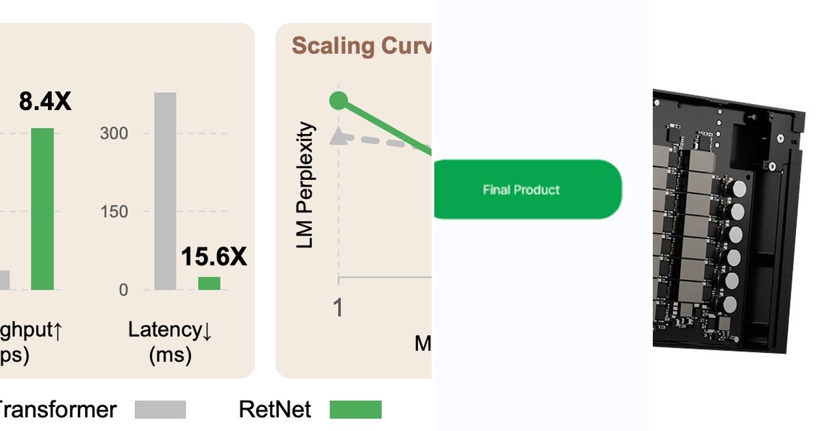 List: ML | Curated by Indrayana Rustandi | Medium