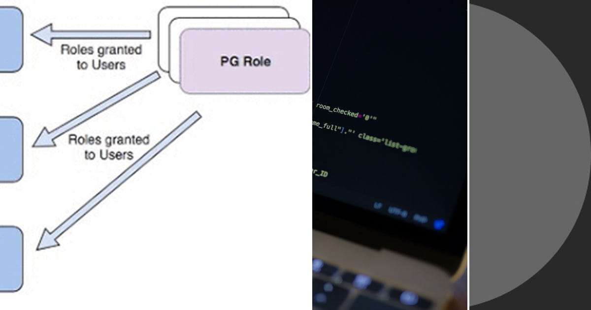 List: PostgreSQL | Curated by Kris Wellens | Medium