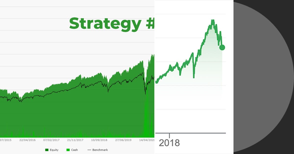List: Investing | Curated by Jason Howard | Medium