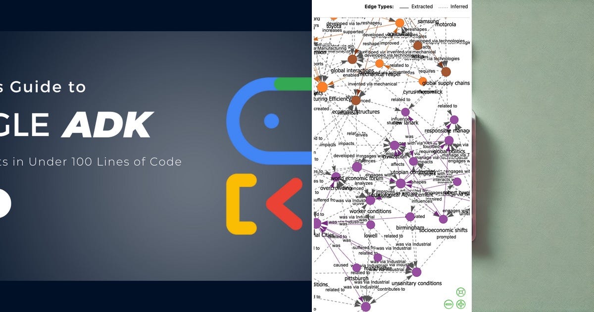 List: prompting | Curated by Kenneth Longo | Medium