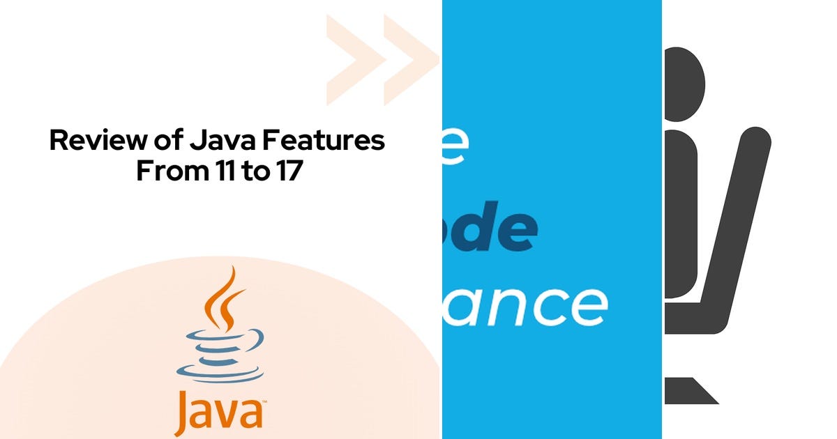 List: Java | Curated by Prateek Sethi | Medium