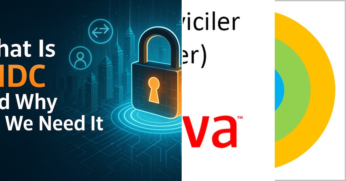 List: Java turkish | Curated by Elvin Mustafayev | Medium
