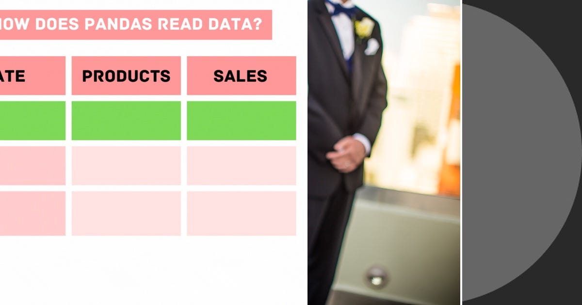 List: Pandas | Curated by Redze | Medium