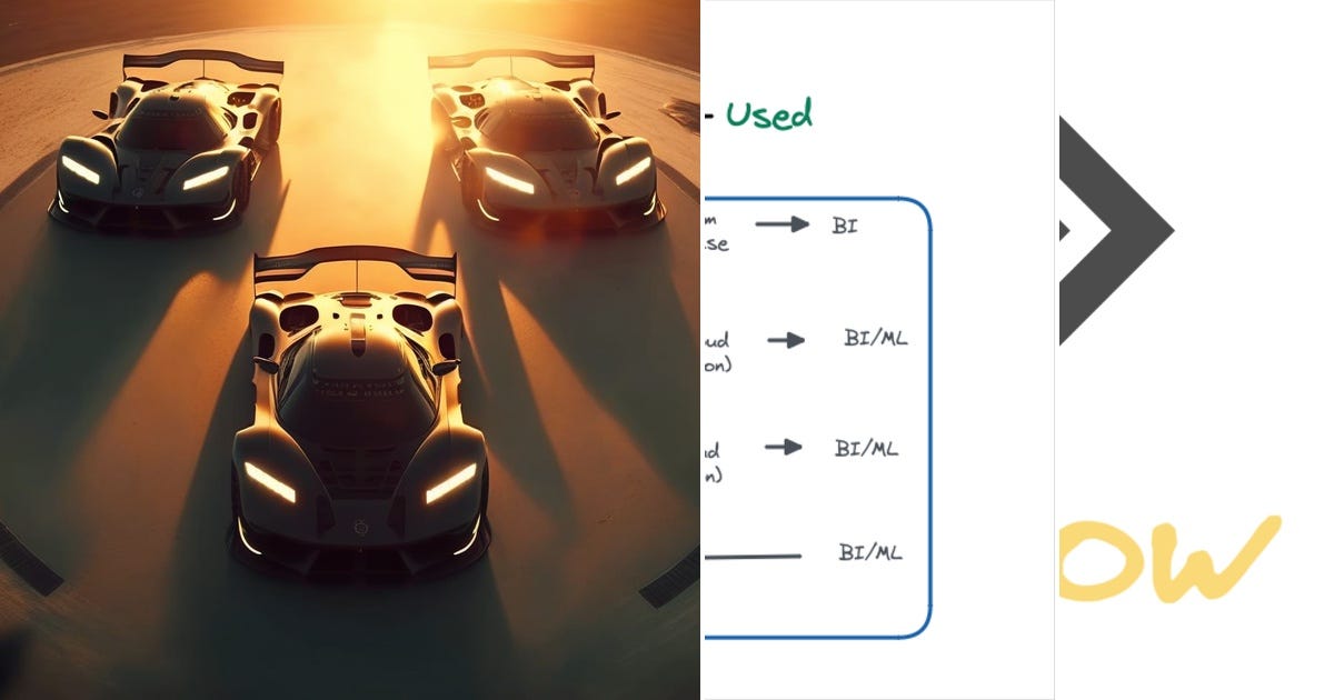 List: Python | Curated by Sean Crawford | Medium