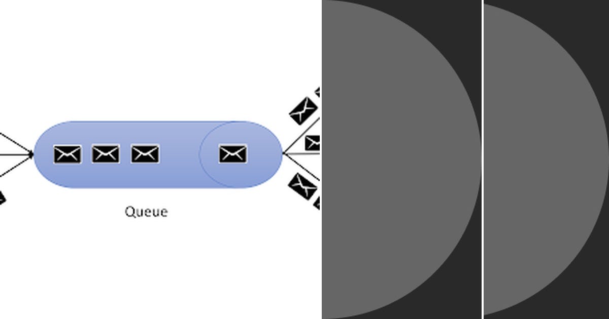 List: JMS | Curated by Pv | Medium