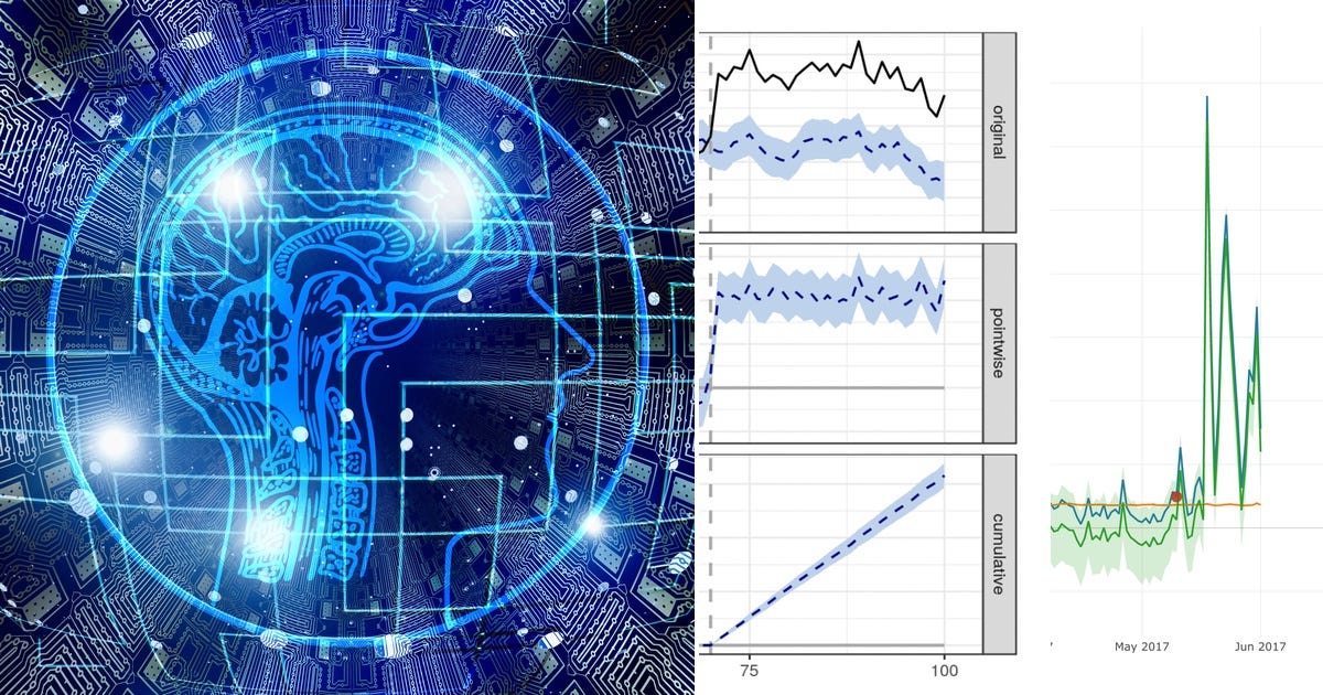 List: Causal Impact - Tensor | Curated by Thongnm | Medium