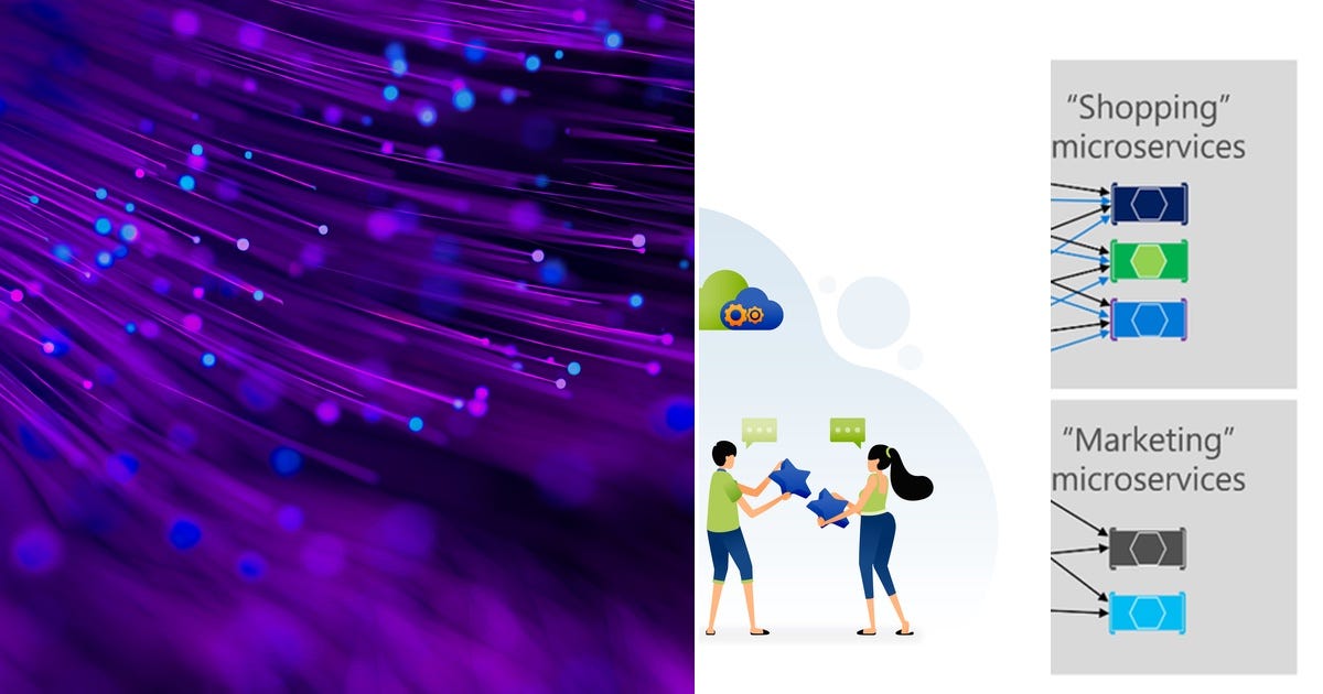 List: Microservices | Curated by Juan Pablo Vilchis | Medium