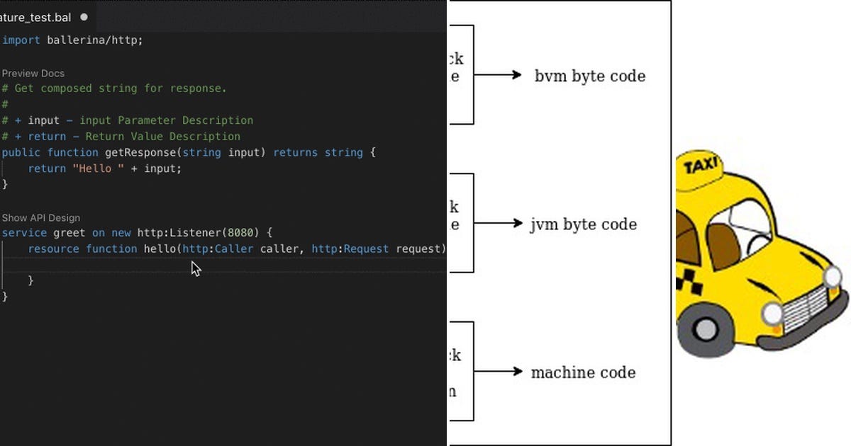 List: WSO2/Ballerina | Curated by Liane Cafarate | Medium
