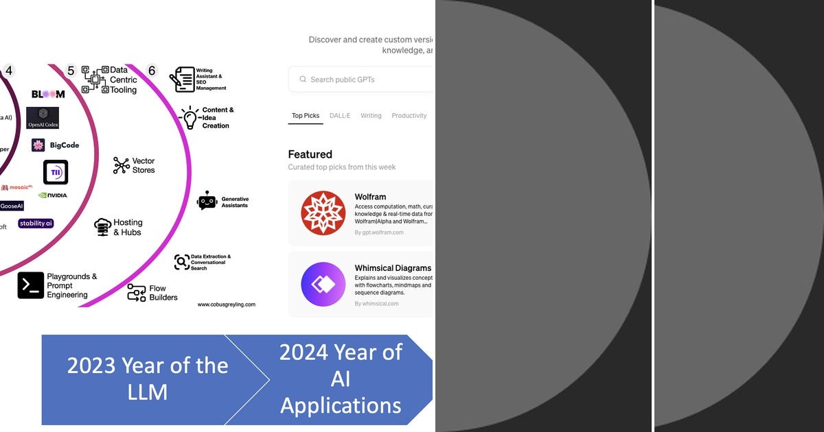 List: otel | Curated by yang liu | Medium