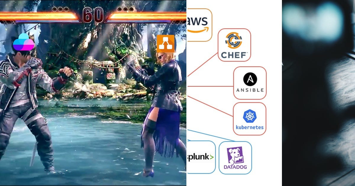 List: devops | Curated by Matthewazega | Medium