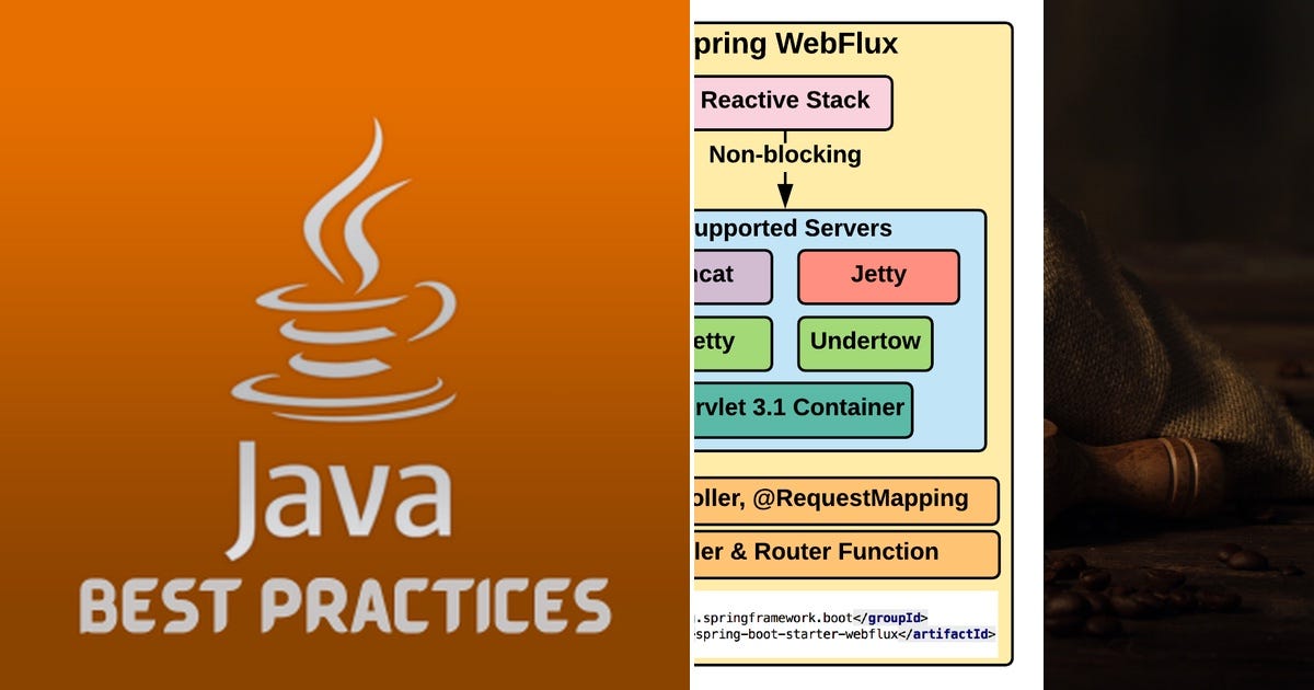List: Spring Boot | Curated by Bhaskar Raju | Medium