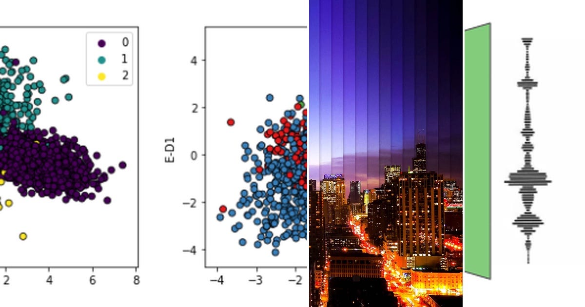 List: pca | Curated by Ssang | Medium
