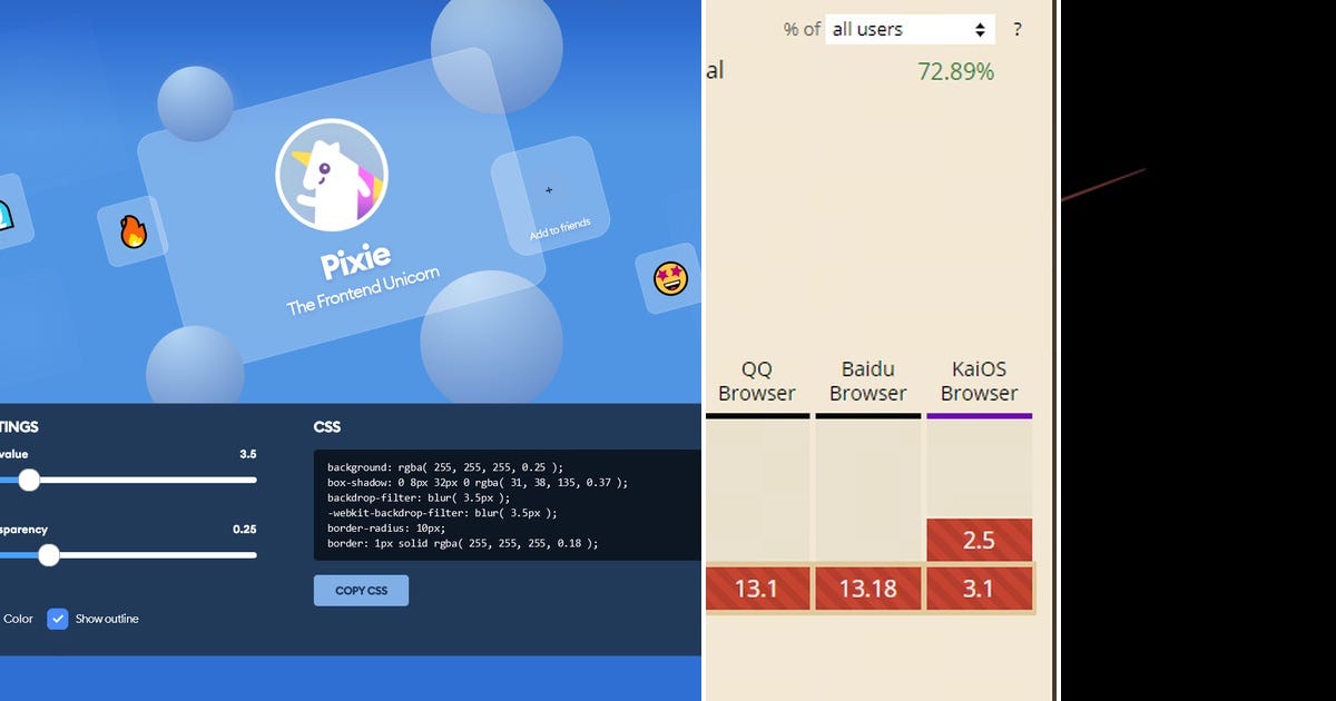 List: CSS | Curated by Gabriele Cossu | Medium