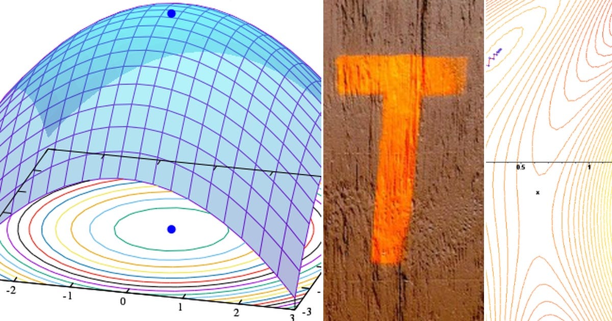 List: Calculus biz | Curated by Benjamin Vanous | Medium
