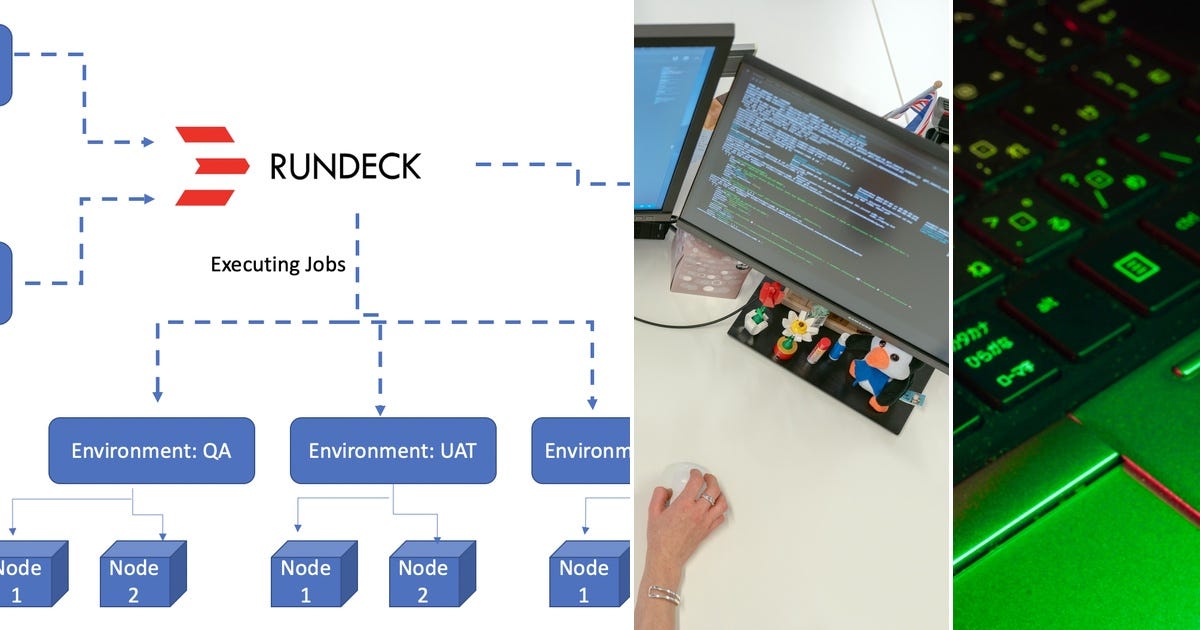 List: Tutorials | Curated by Razan Saad | Medium