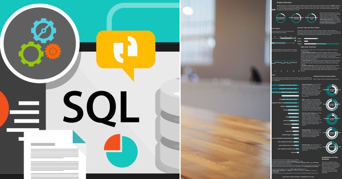 List: SQL | Curated by Anncortesm | Medium