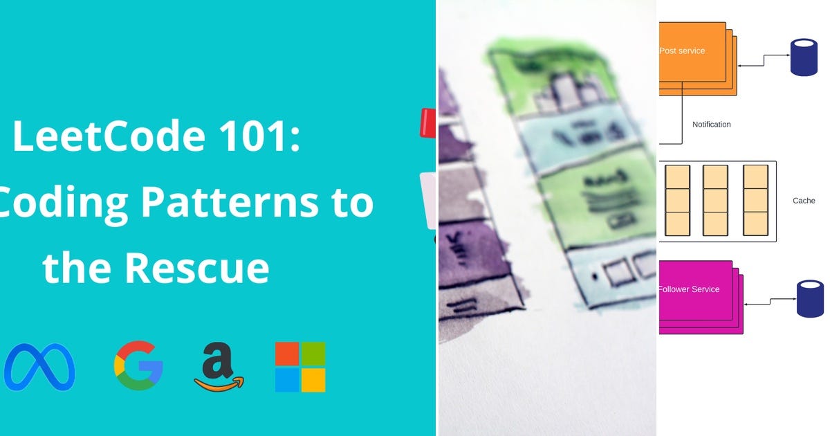 List: system design | Curated by Ademola Ayobami | Medium