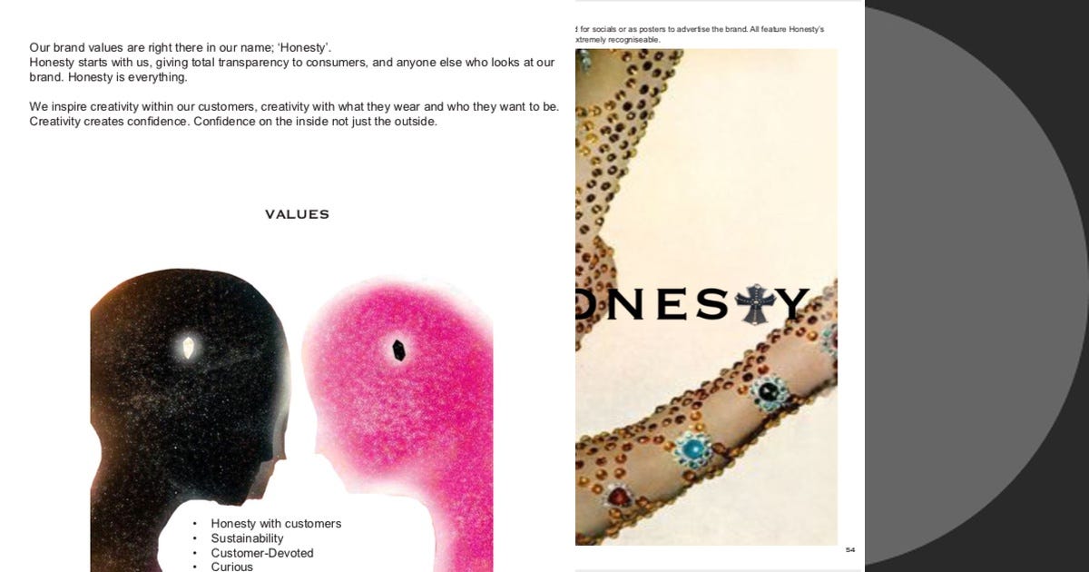 List: Copy | Curated by Scarlett Bryan | Medium