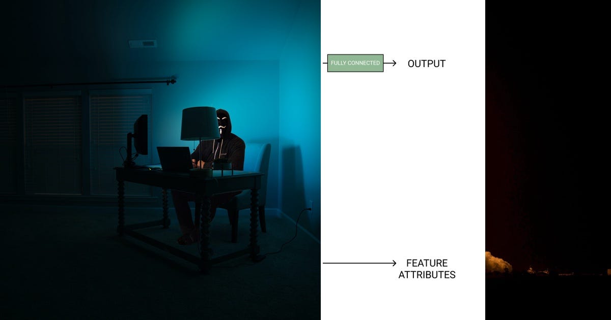 List: Machine Learning | Curated by Ogobuchi Okey | Medium