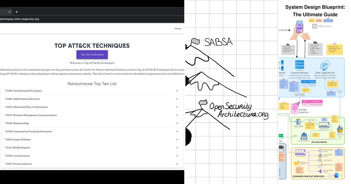 List: Security architecture | Curated by David Jiménez | Medium