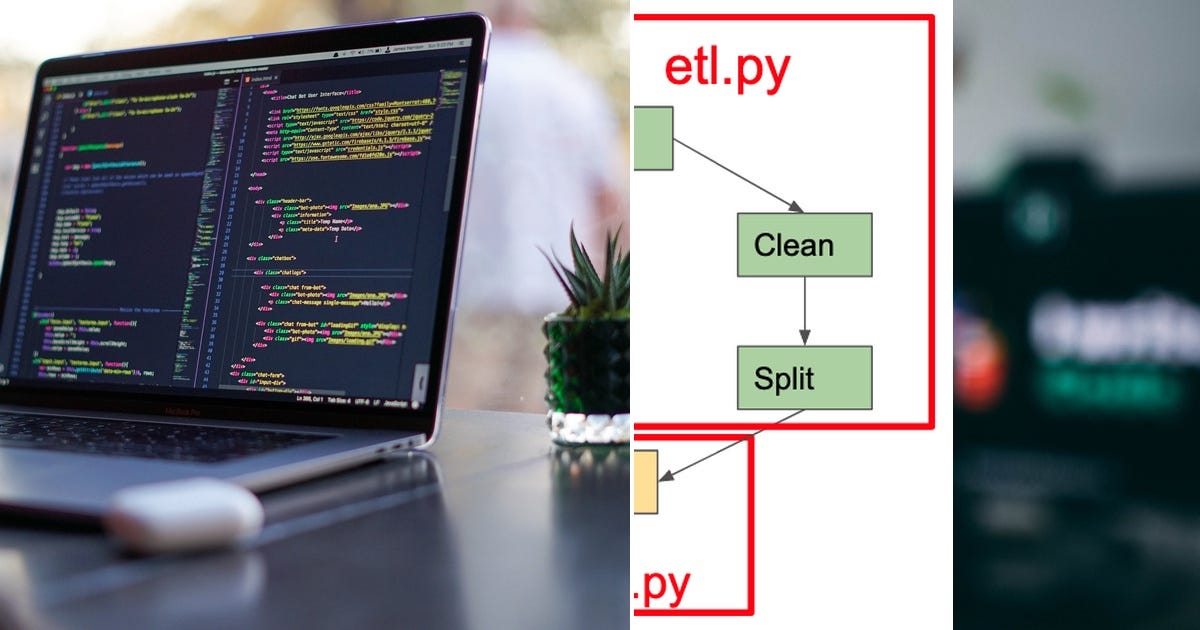 List: Python programming | Curated by vijay kumar | Medium