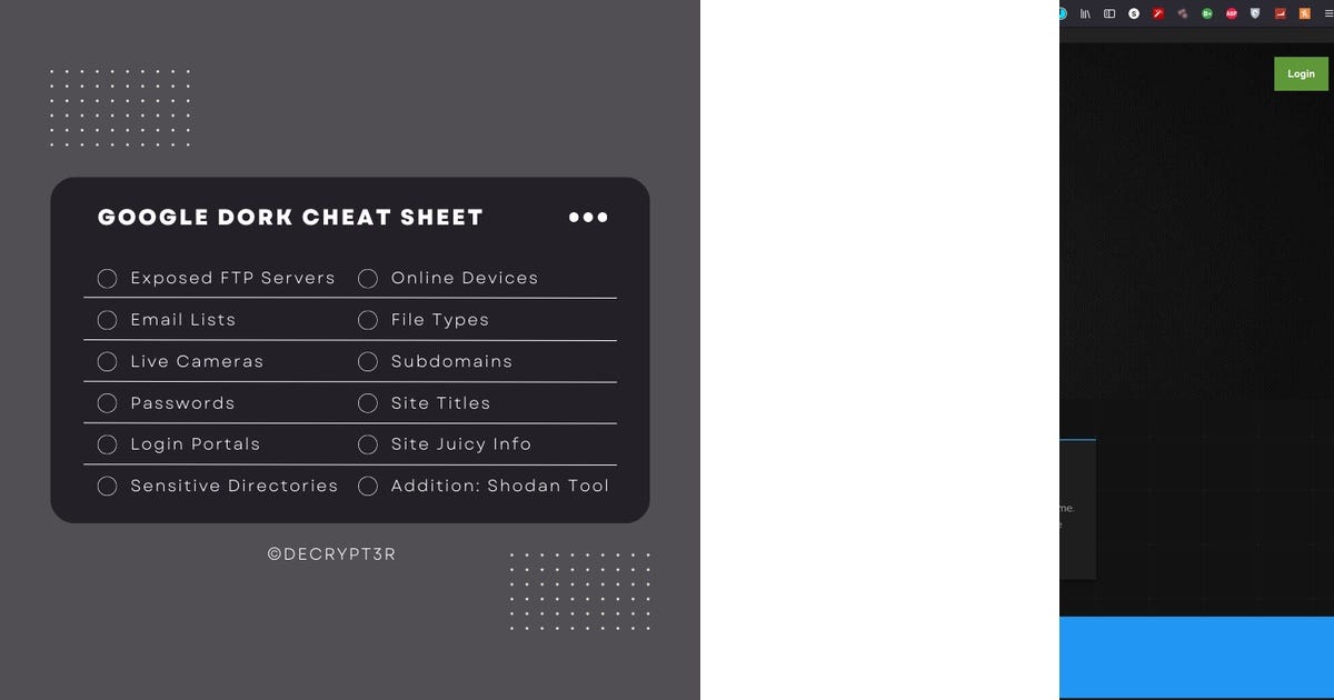List: OSINT | Curated by Locked Dorr Security | Medium