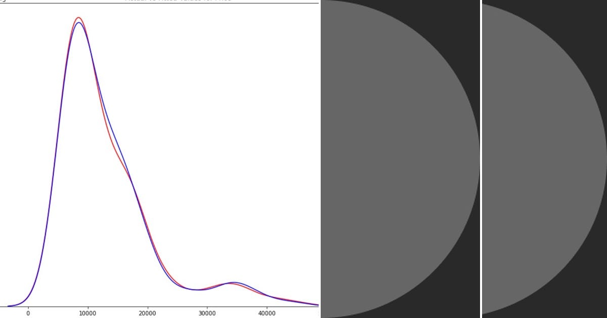 List: My Published | Curated by Lukman Bayonle Salami | Medium