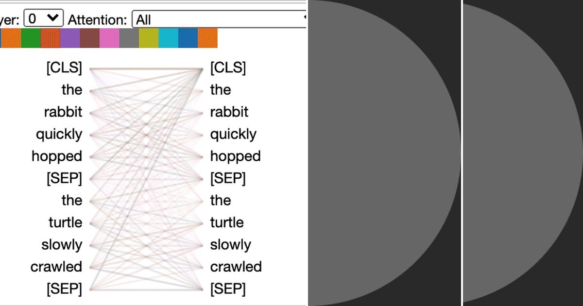 List: NLP Autoencoder | Curated by Matti Toivonen | Medium