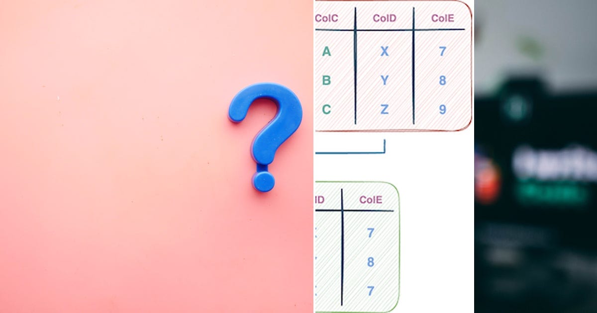 List: Pandas,join,merge | Curated by Caner Gemici | Medium