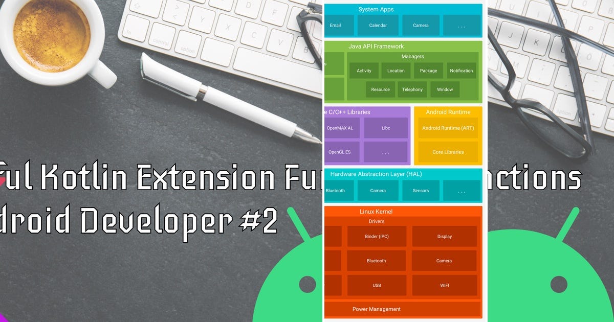 List: android | Curated by Lawrence Shen | Medium