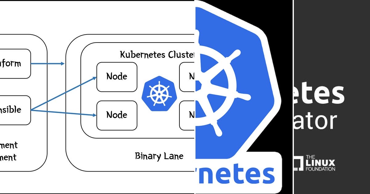 List: CKA | Curated by Sergi P. Guillem | Medium