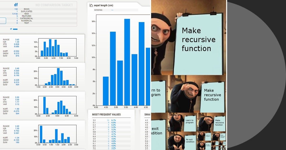 List: Python | Curated by Grace Vaughn | Medium