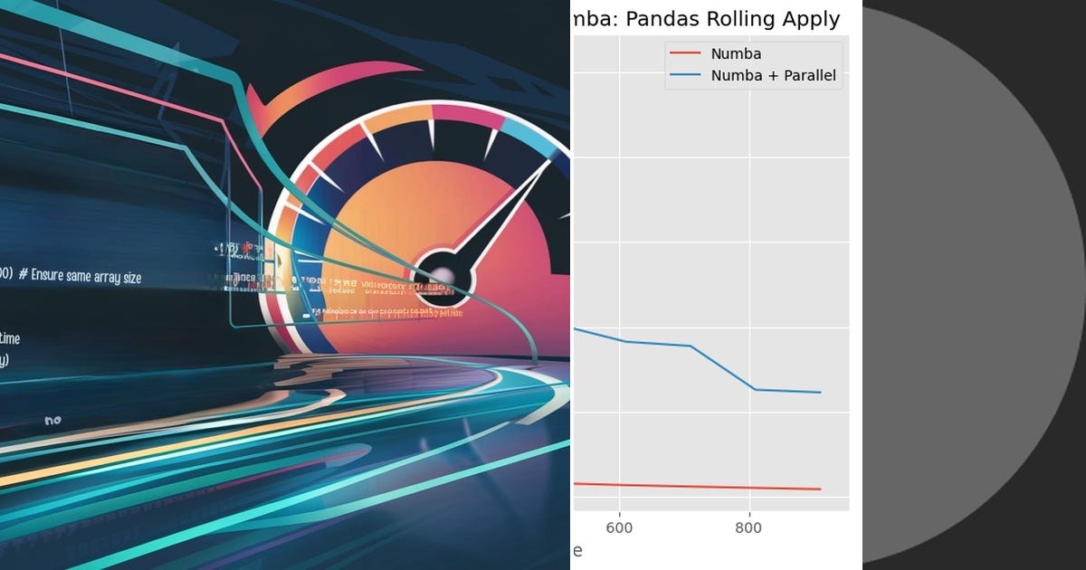 List: Numba | Curated by Constantine Sazonov | Medium