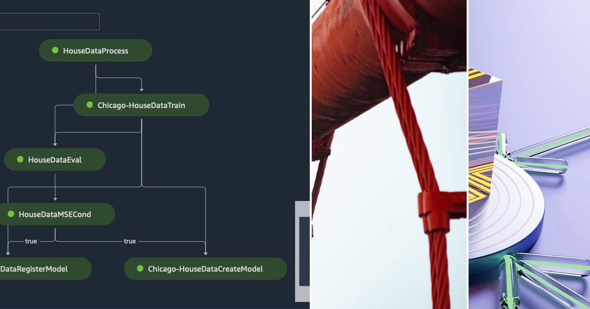 List: MLOps | Curated by Carlos Zelada | Medium
