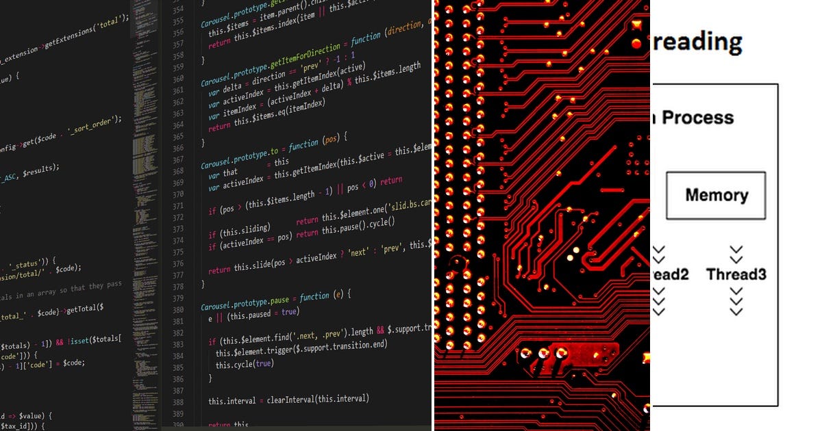 List: Python | Curated by Anna Aleshko | Medium