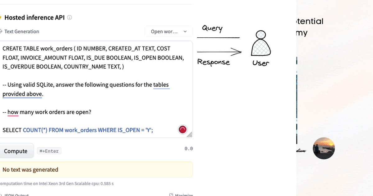 List: Generative AI | Curated by Kevin VanHowe | Medium