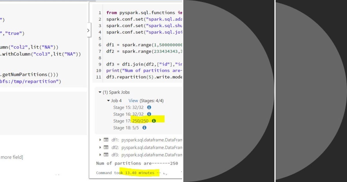 List: spark | Curated by shubham badaya | Medium