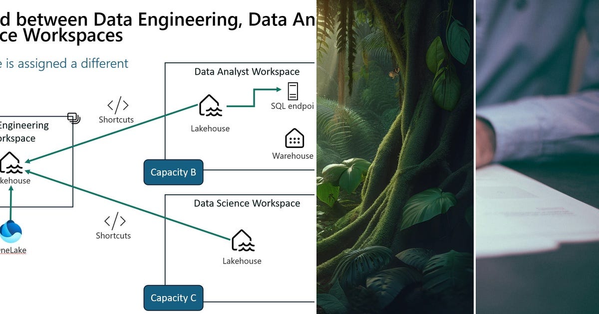 List: Data Reads | Curated by John Pollock | Medium