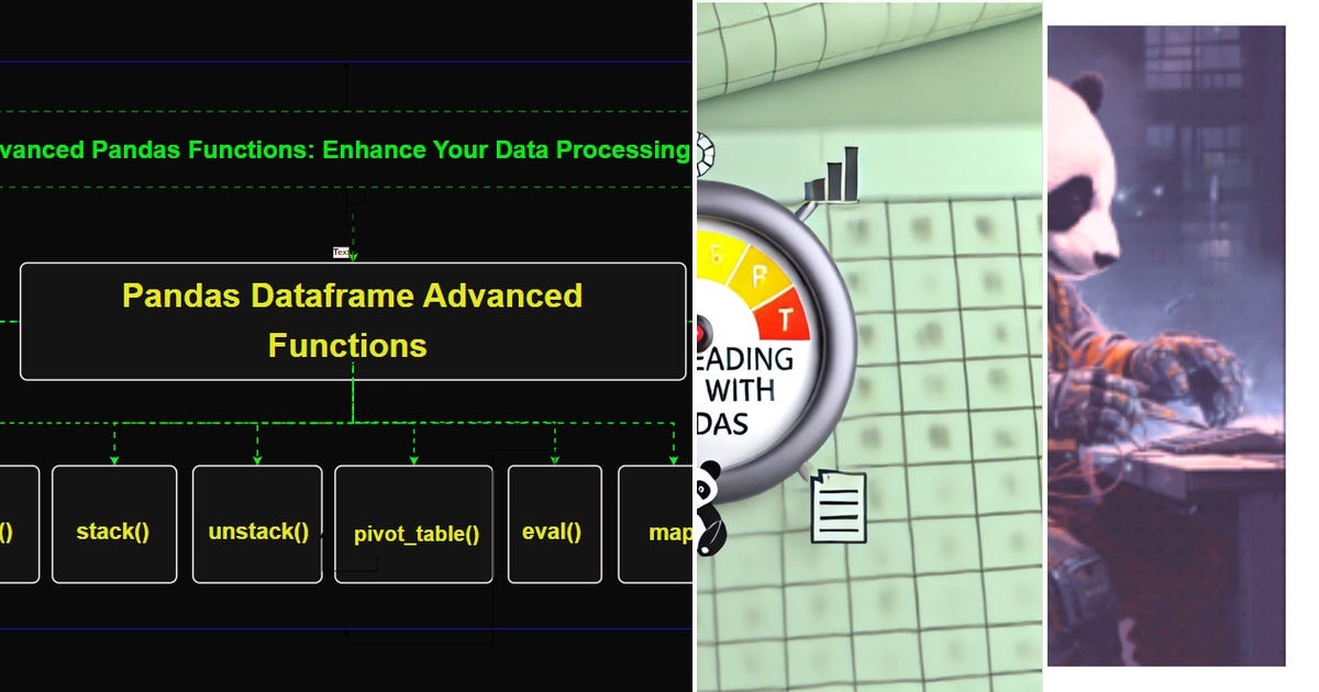 List: Pandas | Curated by Natxo Borrás | Medium