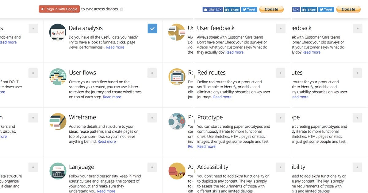 List: Mine | Curated by Abhishek Kadam | Medium