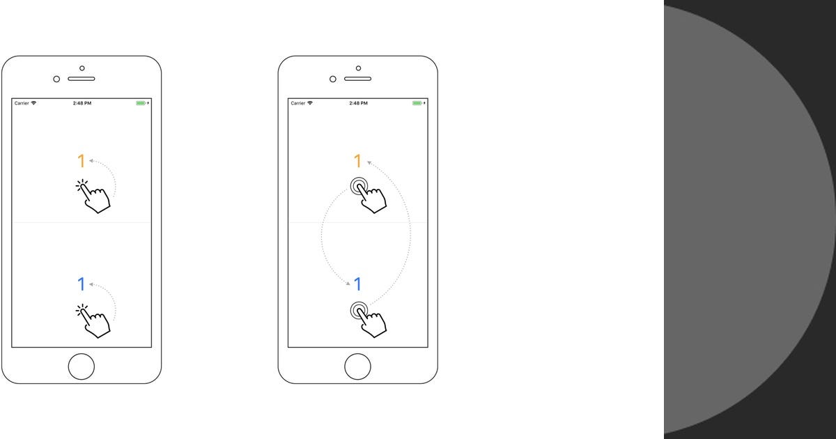 List: React Native | Curated by Brielle Harrison | Medium